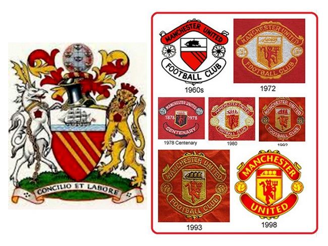 Así evolucionaron los emblemas de los mejores clubes ingleses